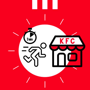 KFC France